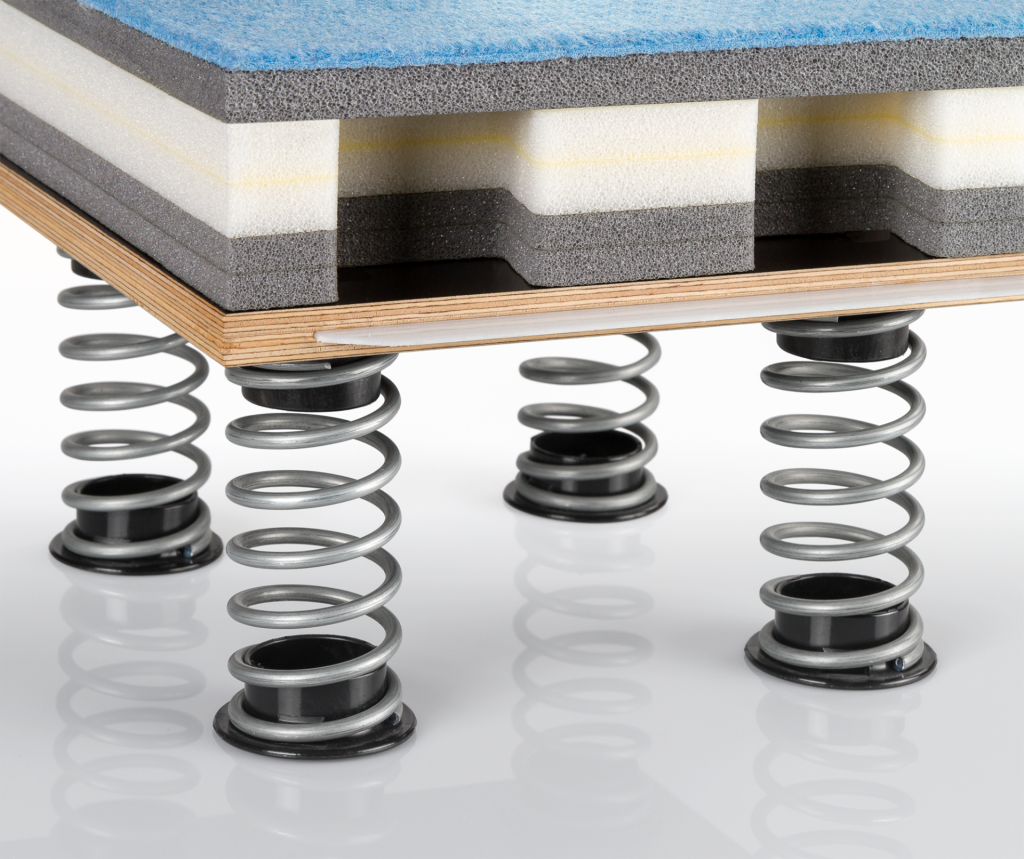 Tumbling Track “Moscow” - AMCO Gymnastics