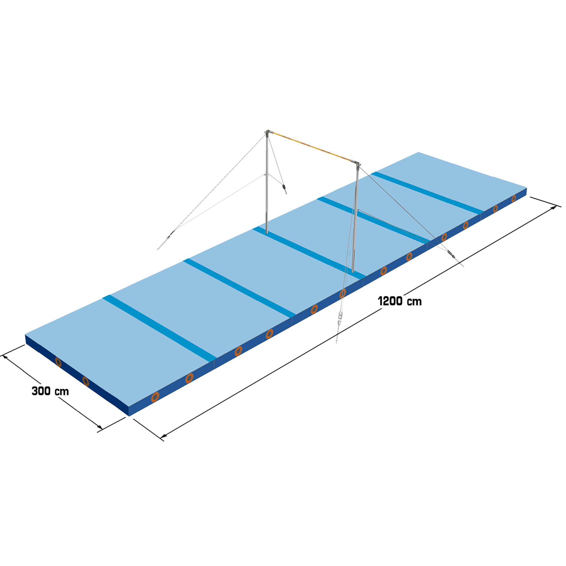 Spieth - AMCO Gymnastics