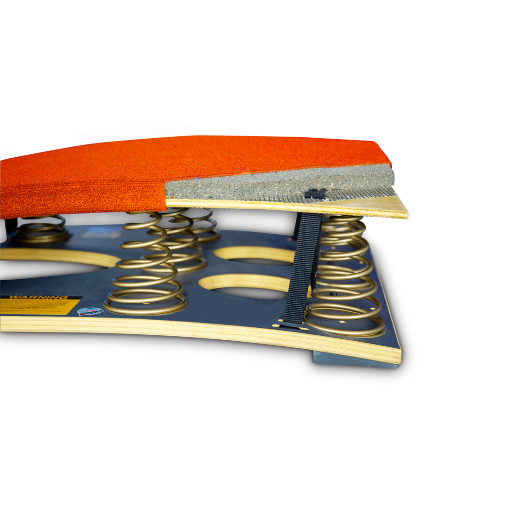 Competition Springboards – AMCO Gymnastics