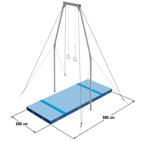 Spieth – AMCO Gymnastics