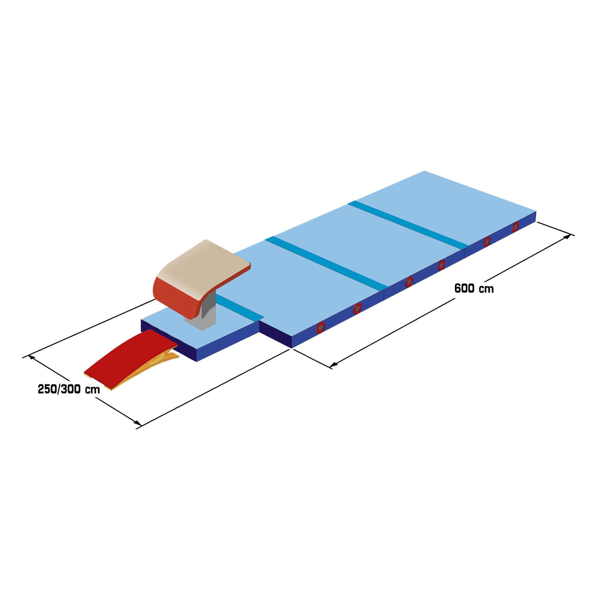 Spieth – AMCO Gymnastics