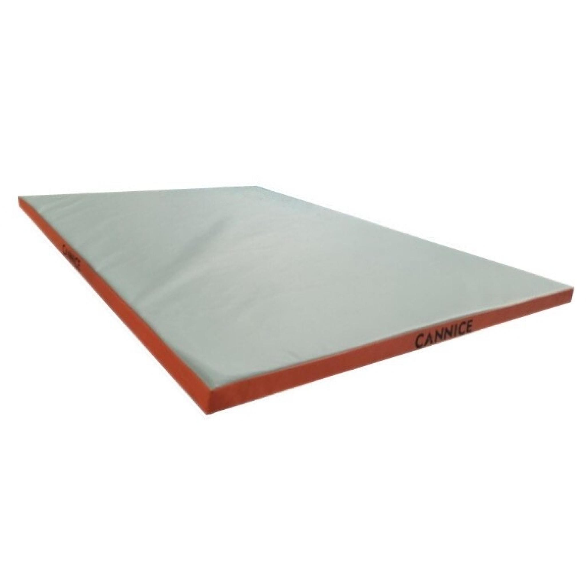 Top Mats - AMCO Gymnastics